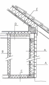 Konstrukcija – Ciproš | Lesene montažne hiše in vrtni program